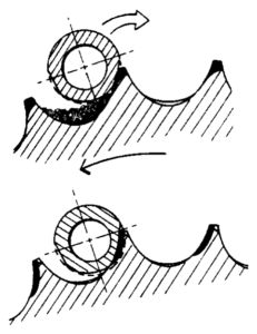 How to Solve the Problem of Surface Wear on Sprocket Wheel ...